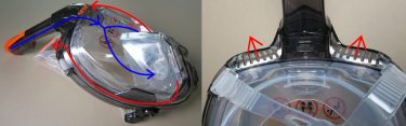 Full Face Snorkel Mask Reviews - Safe Brands - Pros And Cons